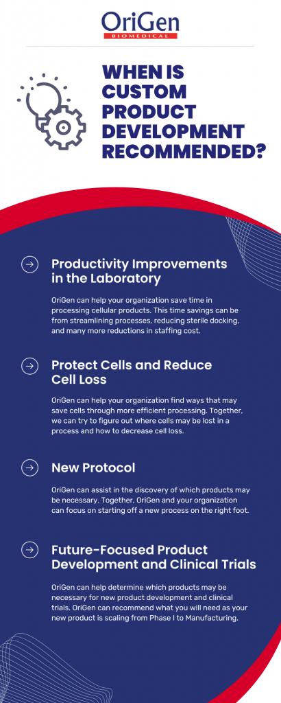 OriGen’s Custom Product Development Process - Optimization for Better ...